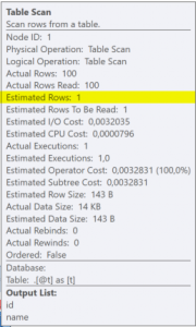 Différences entre tables temporaires et variable table : ##temp, #temp ...